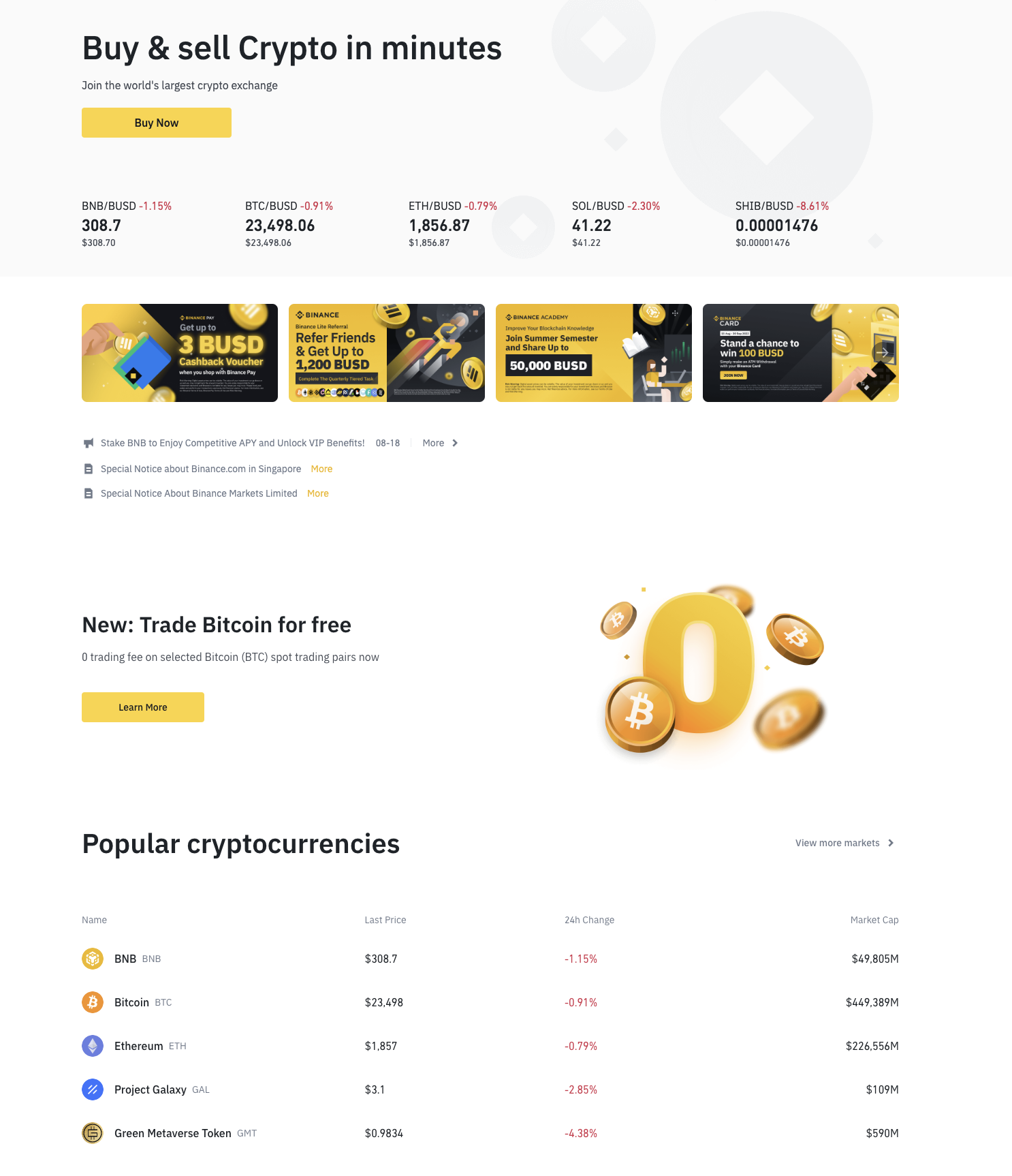 Binance • P2P Exchanges • Pentoshi